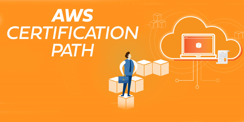 Learn about the Highly in-demand Cloud Computing Certifications