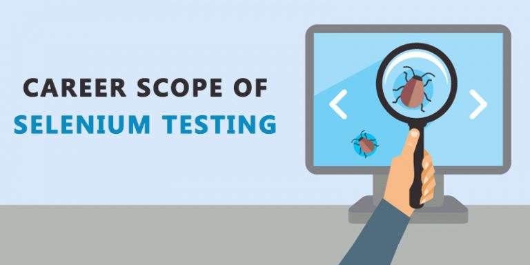 Career Scope Of Selenium Testing - FITA Academy