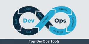 Top Four DevOps Tools - FITA Academy