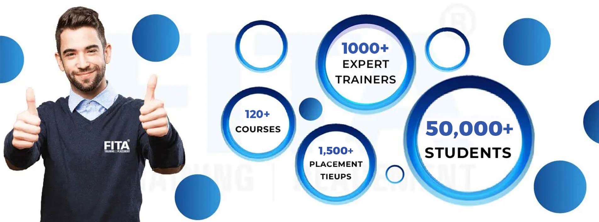 FITA Academy : AWS, Python, Java, Software Testing, Selenium, Data ... FITA Academy : AWS, Python, Java, Software Testing, Selenium, Data ...