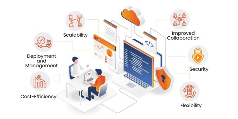 RPA in the Cloud: Exploring the Benefits and Challenges of Cloud-Based ...
